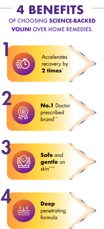 For Every Age, Every Ache | Volini